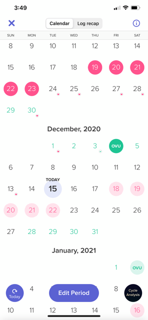 My Flo chart and glo chart different - Glow Community