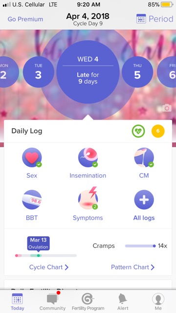 Still late. Still negative tests - Glow Community