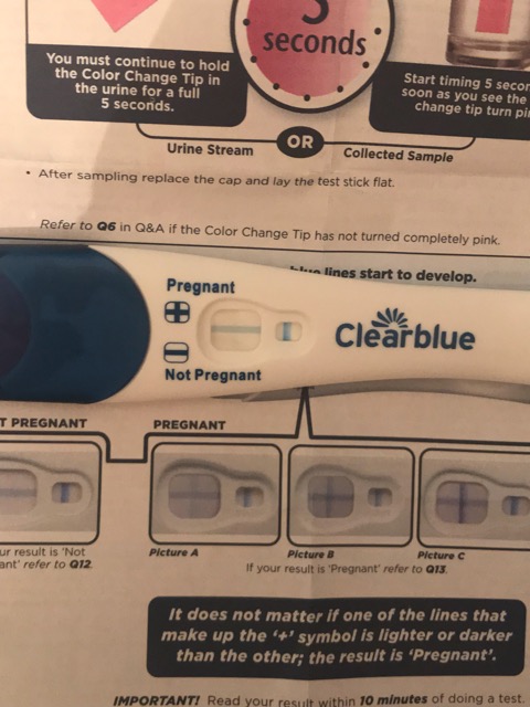 Clear Blue Rapid Detection (early) - Glow Community