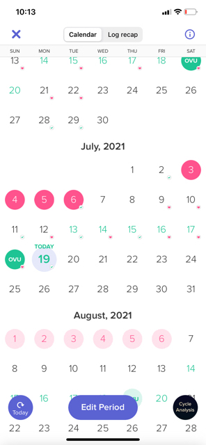 3rd month ttc post miscarriage, first month ttc actively using opks ...