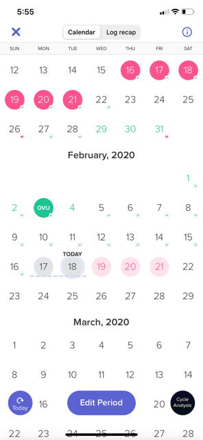 I’m 2days late and don’t even feel as if my period is coming. I had ...