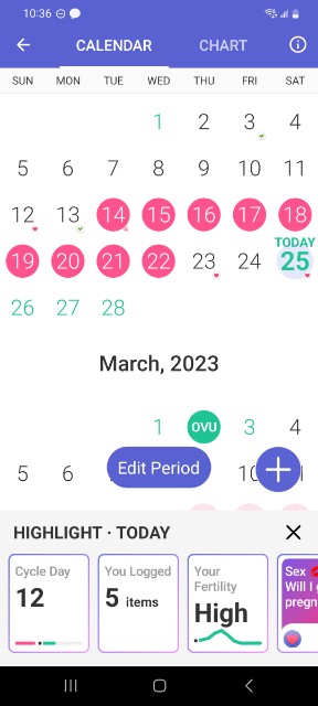 How accurate is this chart? Was trying, decided to wait and then I ...